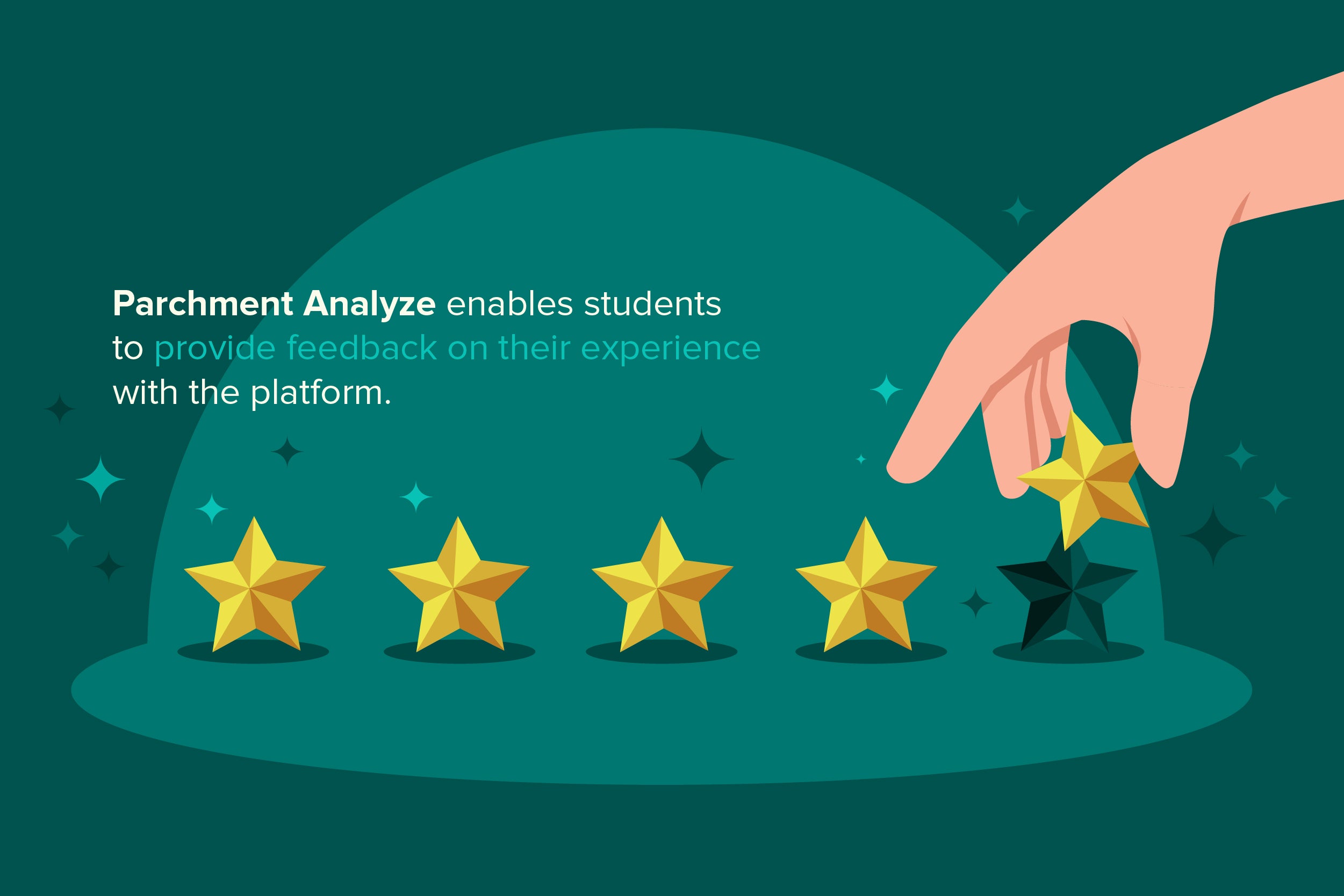 3 Ways Parchment Analyze for Send Can Help With Student Feedback ...
